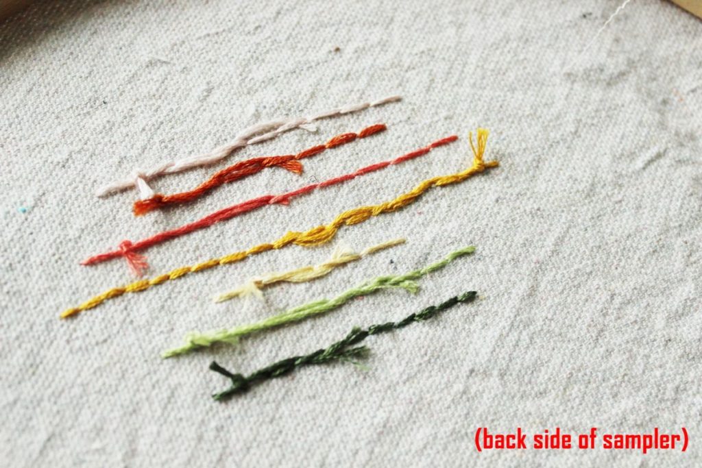 Showcase 2018 Color Trends in a Simple Back Stitch Tutorial